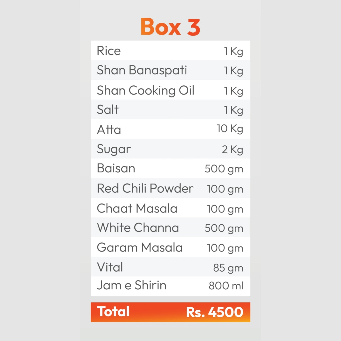 Ramzan Rashan Box 3 – Lahore Basket